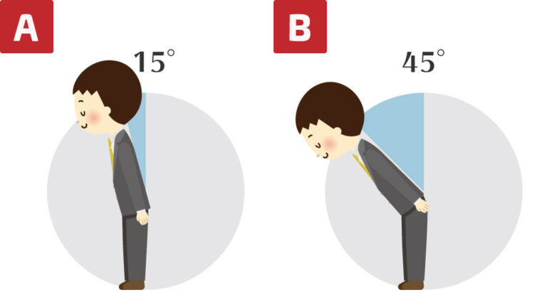 To Be Polite! A Must-Remember The Bowing Angles | Living in JAPAN