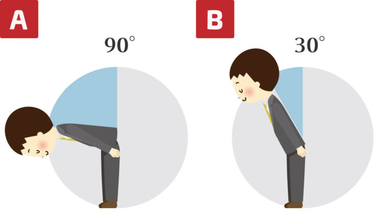 To Be Polite! A Must-Remember The Bowing Angles | Living in JAPAN